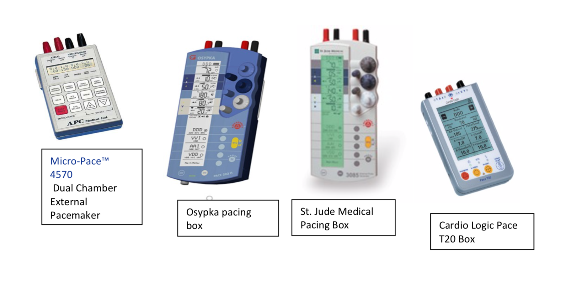 Epicardial Pacing – Southampton Cardiac Anaesthesia